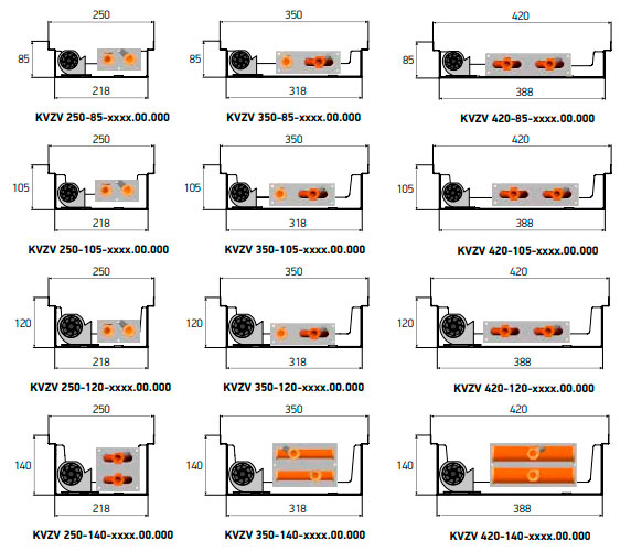 Встроенный радиатор в пол Techno Vent | Konvektors.ru